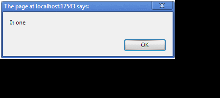 $.each() Function in jQuery